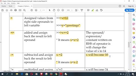 chapter 2 python programming fundamentals part 4 youtube
