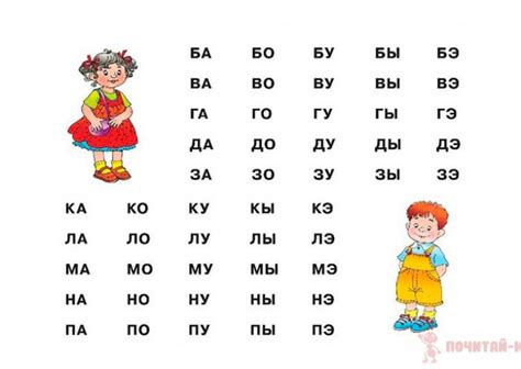 Слоги слова и тексты с буквой С Учимся читать