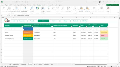 Como Fazer A Gestão De Stakeholders Esg Sustentabilidade Agora