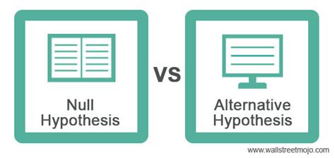 Null Vs Alternative Hypothesis Top 7 Differences Infographics