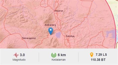 Gempa Salatiga Bencanapedia Id