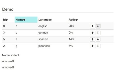 jquery sortable and moveable table plugin table sort jquery