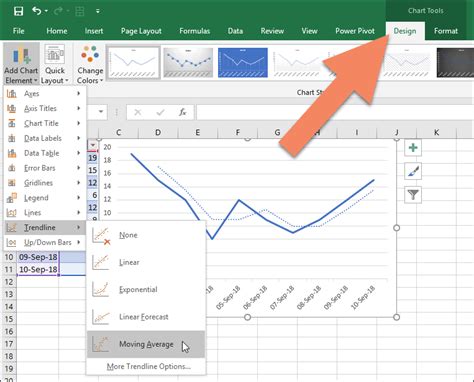 bar graph with standard deviation excel free table bar chart