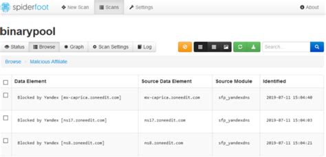 6 osint tools that make a pentester s life easier latest