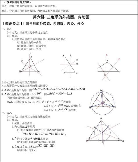 三角形的外接圆 内切圆 Word文档在线阅读与下载 无忧文档