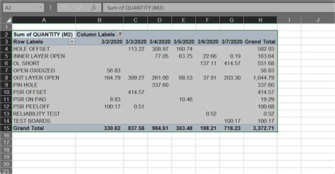 how to delete a pivot table in excel