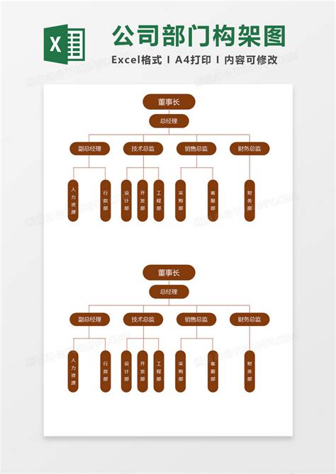 公司部门构架图execl素材excel模板下载 熊猫办公