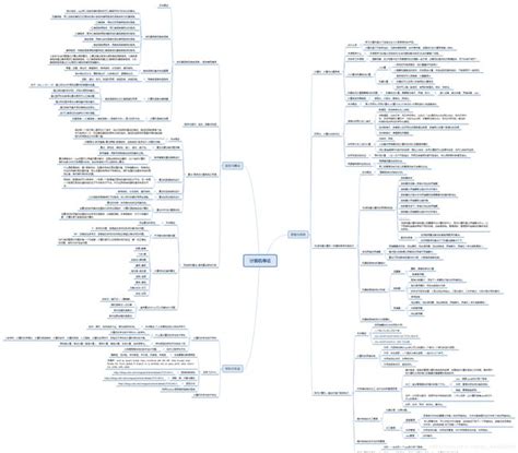 计算机基础第四章数据管理思维导图 计算机基础思维导图 Csdn博客