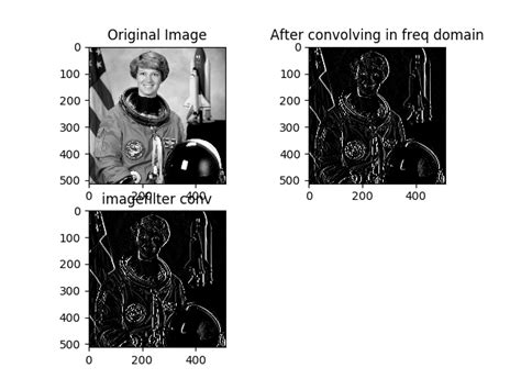 python convolving sobel operator in x direction in