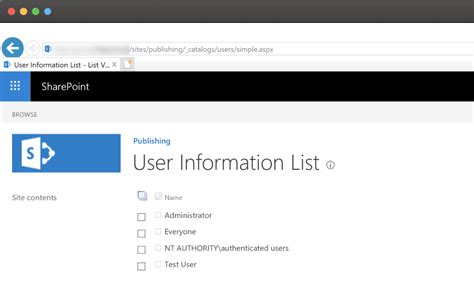 sharepoint user information list sharepoint s hidden user list