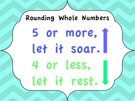 rounding numbers mrs dunford s fabulous 4s