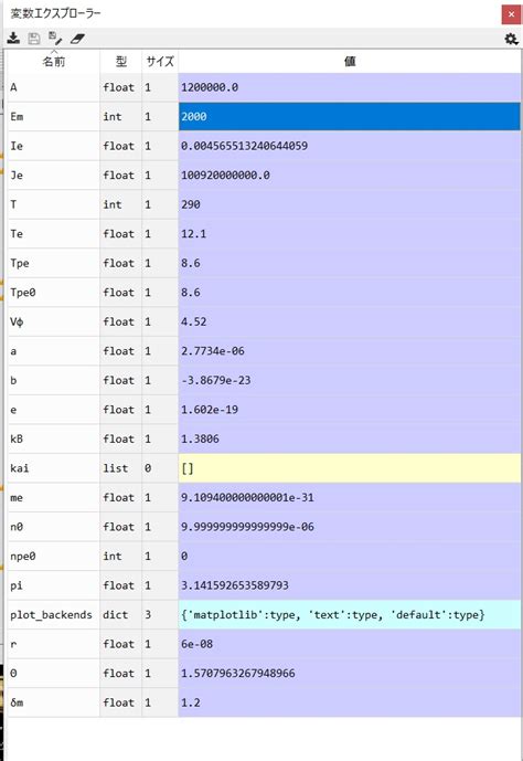 sympyでtypeerror：can t convert expression to float の解決方法