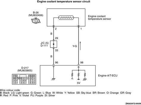 Engine Coolant Temperature Sensor Circuit Diagram Circuit Diagram