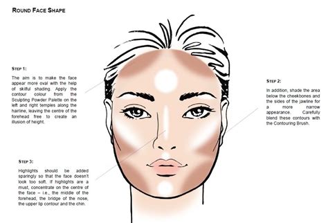 How To Contour Different Face Shapes Face Chart Tutorial By Catrice