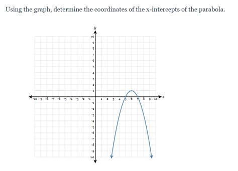 answered using the graph determine the… bartleby