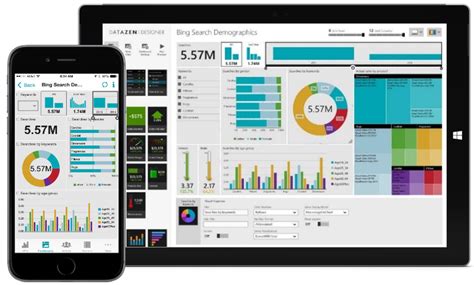 herramientas de business intelligence power bi blog de ruben
