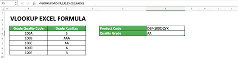 how to use vlookup excel formula compute expert