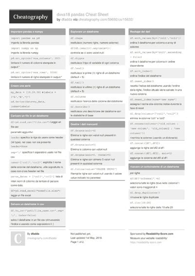 2 plotly cheat sheets cheat sheets for every occasion