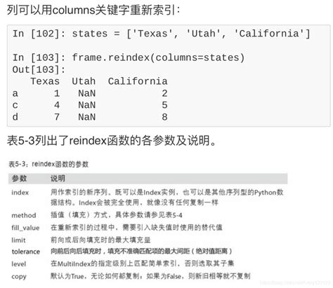 利用python进行数据分析 pandas 现有data pd dataframe { state [ ohio