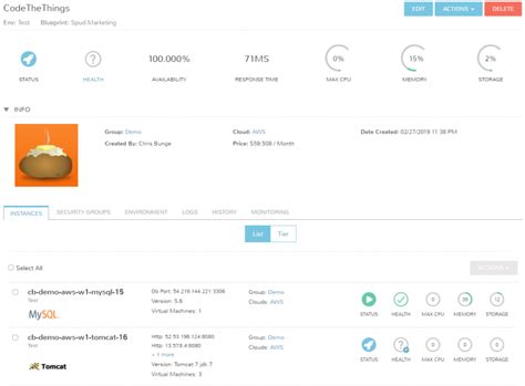 deploying wordpress on centos part 2 let s inject some