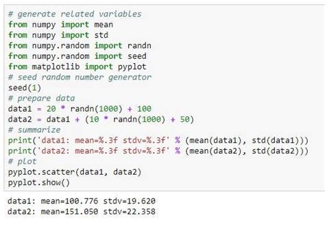 karl pearson s correlation pearson s r and spearman s correlation using