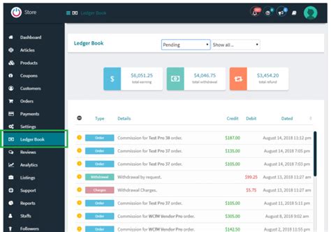 11 best woocommerce multi vendor plugins to kick start ecommerce