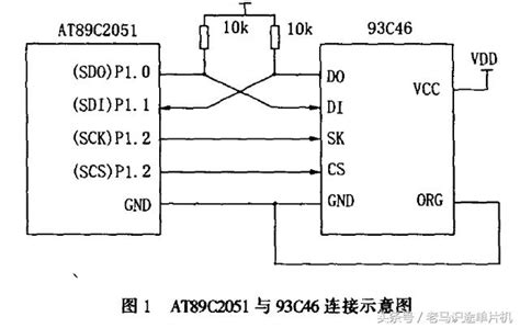 单片机常用iic、spi、uart接口介绍 每日头条