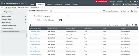 powershell scripts for shared mailbox permissions