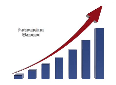 Faktor Pertumbuhan Ekonomi Homecare24