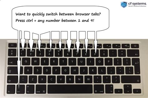 quickly switch between browser tabs cf systems