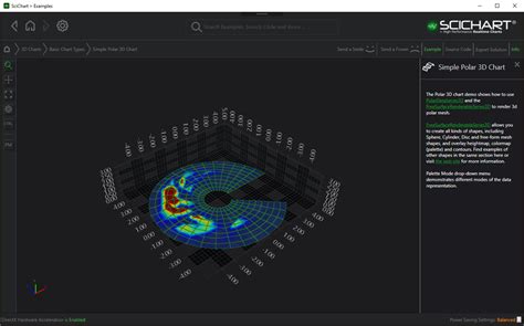 wpf 3d simple polar chart example fast native chart