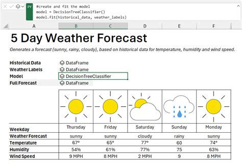 excelでpythonが使える「python in excel」とは？ 高度な処理をpy関数で実現できる できるネット
