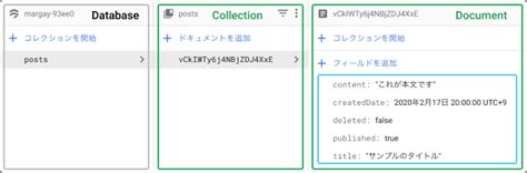 firestore onsnapshot 特定のデータの変更 goldpoxxy