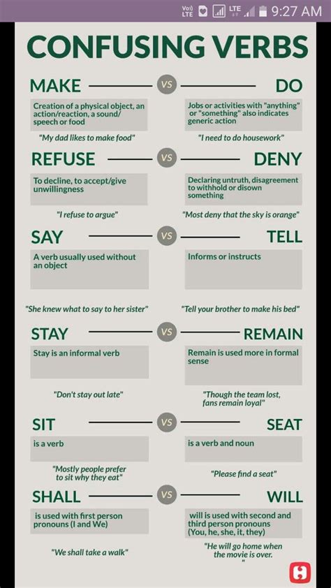 10 Examples Of Modals Definition And Example Sentences Artofit