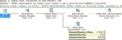 sql server auto update statistics sample size gameimperiastate