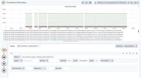 get started with prometheus with these three easy projects grafana labs
