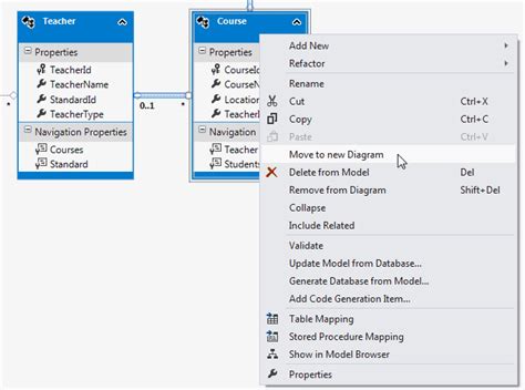 create multiple diagrams for edm in entity framework