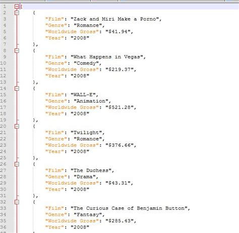 azure cosmosdb data engineering