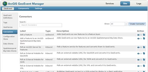 连接器—geoevent server arcgis enterprise 文档
