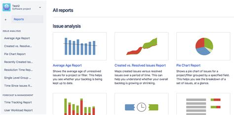 A Jira Tutorial For Software Developers Get The Most Out Of Jira
