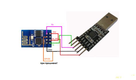 problems with esp8266