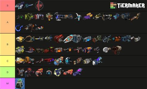 i made a tier list for every weapon from the og quadrilogy criteria