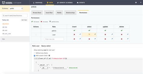 add authentication and authorization to next js 8 serverless apps using