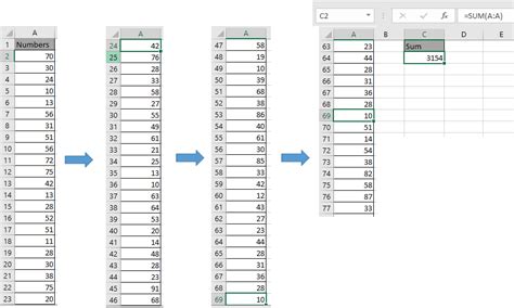 how to sum across entire column in excel
