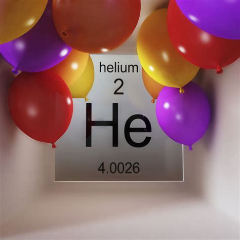 Helium Periodic Table Facts Two Birds Home