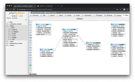 membuat tabel berelasi dengan 2 tabel lain mariadb mysql [21] yukcoding