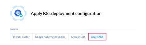 automate kubernetes deployments on microsoft azure aks