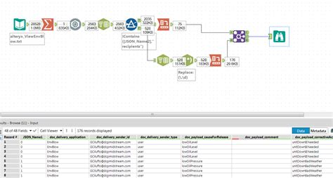 solved parsing json alteryx community