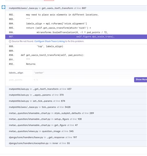 occasional errors while serving via django app nonetype object has