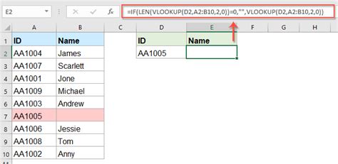 how to vlookup to return blank or specific value instead of 0 or n a in